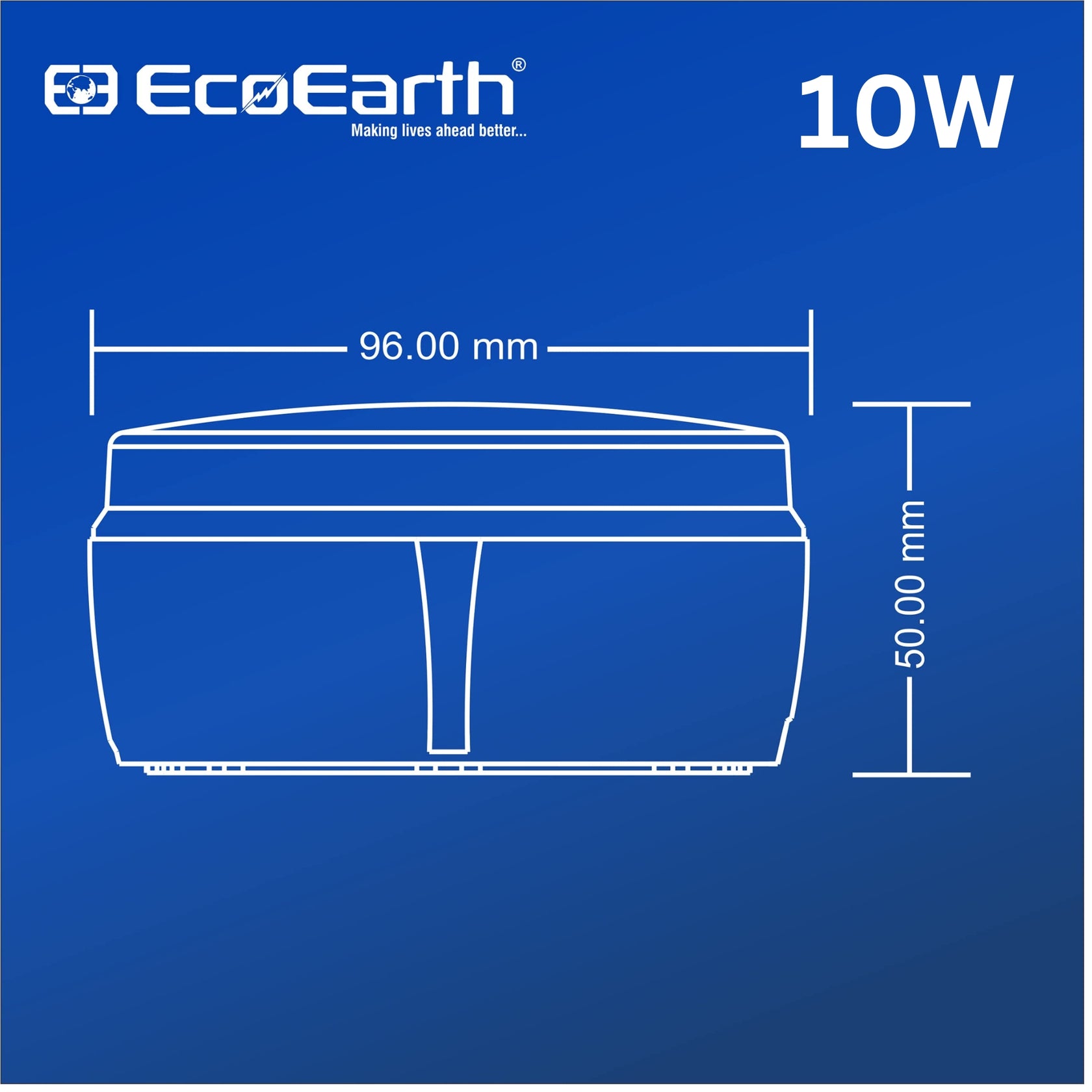 EcoEarth UNO LED Surface Light | Downlight | Pack of 2